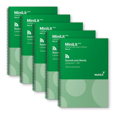 Minilit Sage Shop Multilit