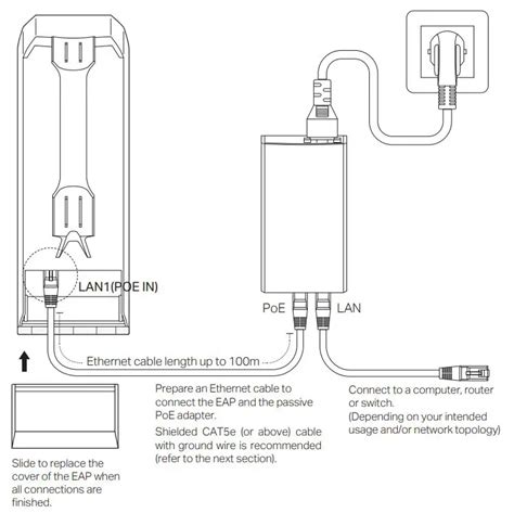 Tp Link EAP Bridge Indoor Outdoor Access Point Installation Guide