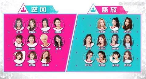 《創造101》總決賽：孟美岐選擇《盛放》，但很多人覺得不合適 每日頭條