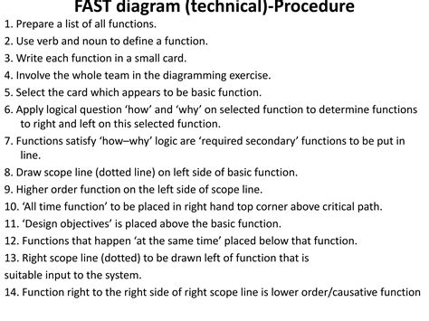 Functional Analysis System Technique Fast Pptx