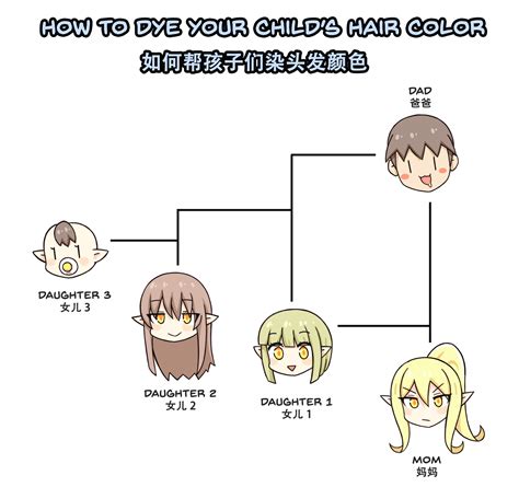 Implied Incest Danbooru