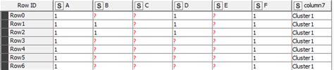 all possible combinations of columns knime analytics platform knime