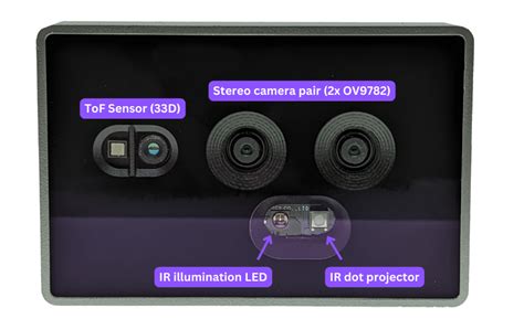 Box Measurement With Ai And Tof Luxonis Forum