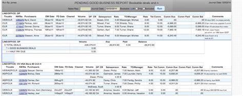 Timeshare Sales Commissions Timeshare Software For Timeshares Sale