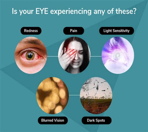 Ocular Side Effects Of Chemotherapy Understanding The Risks Of Eye Toxicity Oncodaily