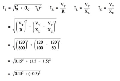 Calculate Power In Parallel RCL Circuit Inst Tools