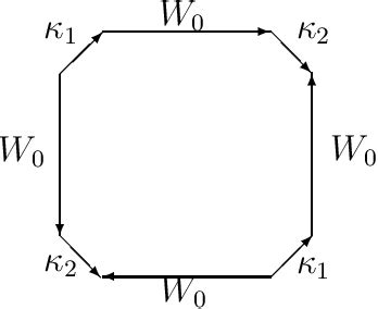 Figure From Isoperimetric And Isodiametric Functions Of Groups Semantic Scholar