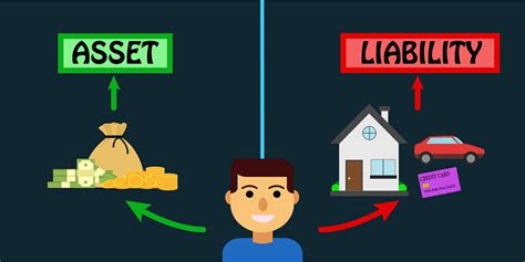 What Is Asset Vs Liability Leia Aqui What Are Examples Of Assets Vs Liabilities Fabalabse