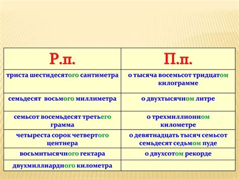 Разряды количественных числительных презентация онлайн
