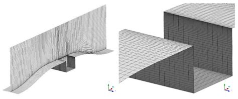 Schematics Of Mesh Discretization Download Scientific Diagram