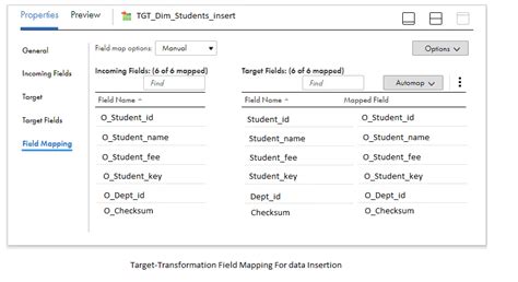 How To Design Scd Type 1 Mapping In Informatica Cloud Syntax Minds
