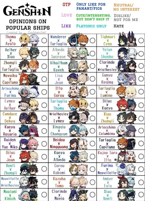 ‼️my Opinions‼️ Genshin Impact Hoyolab