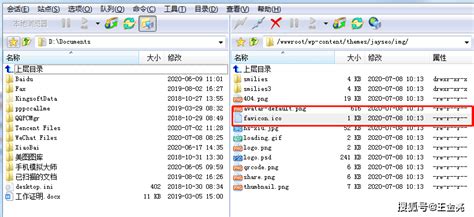 Wordpress网站怎么设置更换站点favicon Ico图标搜狐汽车搜狐网