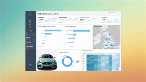 james isaac on linkedin prodigyinfotech datavisualization powerbi