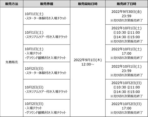 リレフェス9月1日木12 00入場チケット販売開始スターター体験やスタジアムツアーなど楽しい体験付きチケットも数量限定で販売