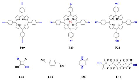 Molecular Design Of Porphyrin Based Covalent Organic Frameworks