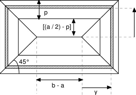 Cross Section Of A Rectangular The Sample With Dimensions A And B In Download Scientific