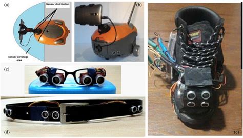 A The Smart Stick Is A Device That Aids Those Who Are Blind In Spotting Download Scientific
