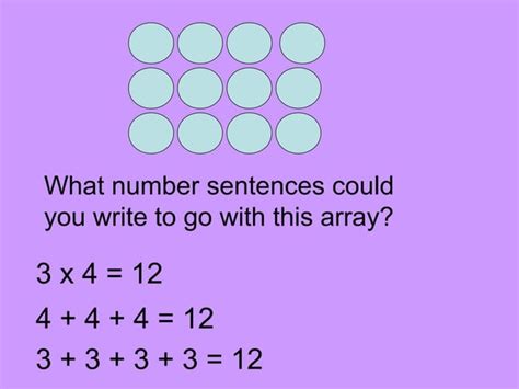 Multiplication Arrays Ppt Ppt