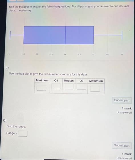 Solved Use The Box Plot To Answer The Following Questions Chegg