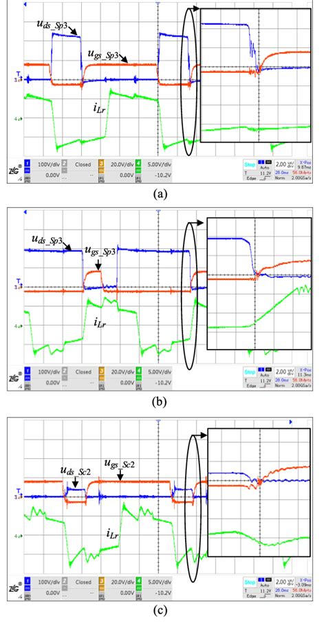 Figure 1 From An Optimized Single Stage Isolated Swiss Type Ac Dc Converter Based On Single Full