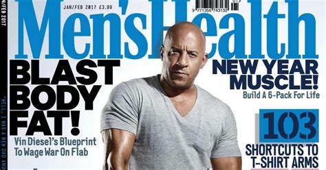 Magazines Mens Health Csp Analysis