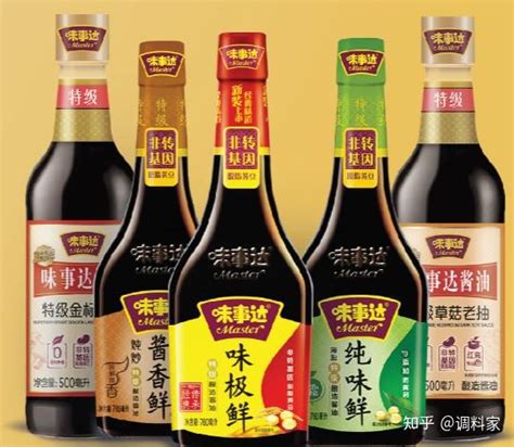 国际大牌姗姗来迟但总是来势汹汹 知乎
