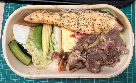 推薦 米蟲 北醫周遭健康餐盒 臺北醫學大學板 Dcard