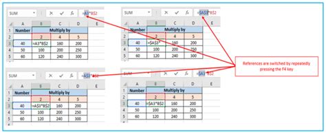 Create Cell Reference In Excel