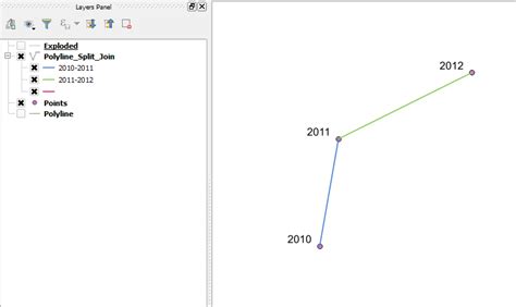 Getting Points Touching A Line Attributes Back To Lines Layer Using Qgis Geographic