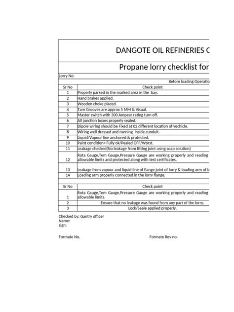 Propane Loading Checklist And Formate Pdf