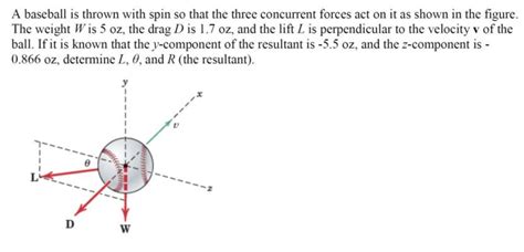 Solved A Baseball Is Thrown With Spin So That The Three Chegg