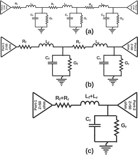 A Equivalent Circuit Model Of General Patch Antenna B Mircrostrip Download Scientific