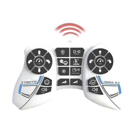 Robbie Bot Hobby Express Inc