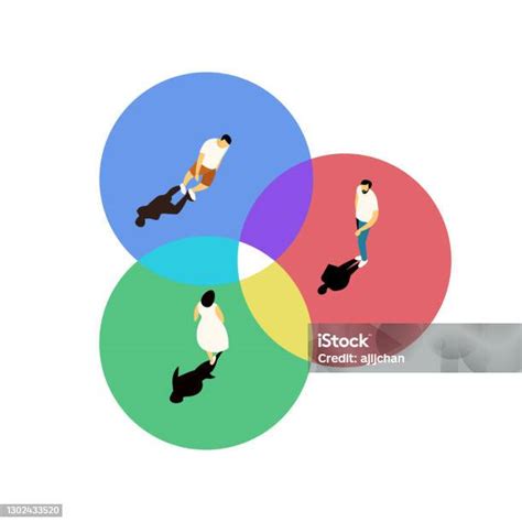 서로 다른 사람들과 함께 하는 세 개의 서클이 의견 수렴의 상징으로 겹칩니다 다층 효과에 대한 스톡 벡터 아트 및 기타 이미지