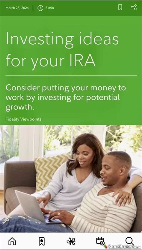 Fidelity Ira Review February 2026