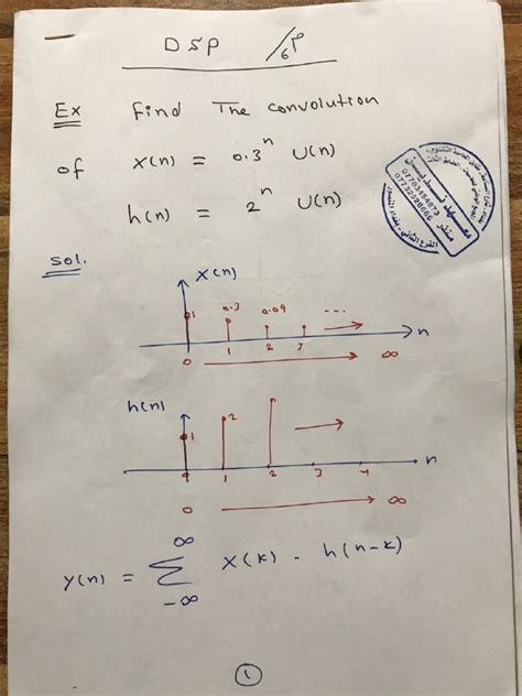dsp pdf