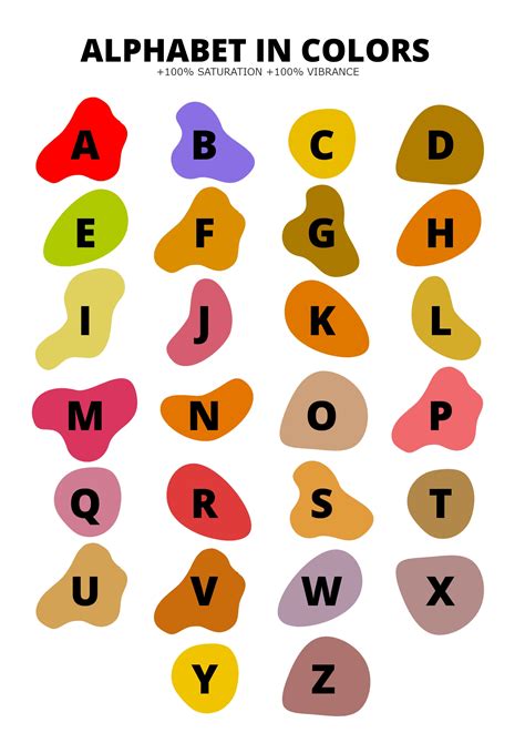 Alphabet In Average Colors R Synesthesia