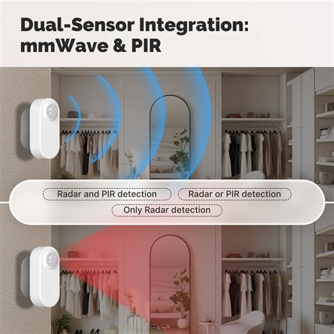 MOES Tuya ZigBee Smart Radar 24GHz mmWave Wireless Human Presence PIR ...