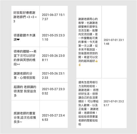 眉心輪脈輪療癒 第三眼的直覺力 讓你心想事成體質的秘密｜accupass 活動通