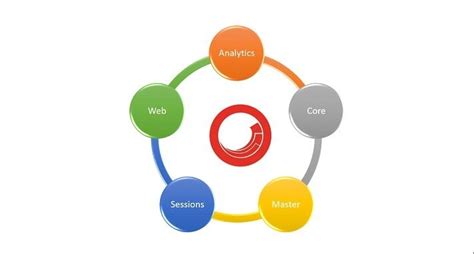 Ebook Reference Guide For Sitecore Database