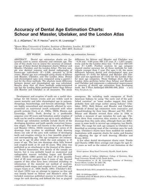 Pdf Accuracy Of Age Estimation Of Radiographic Methods Using Developing Teeth