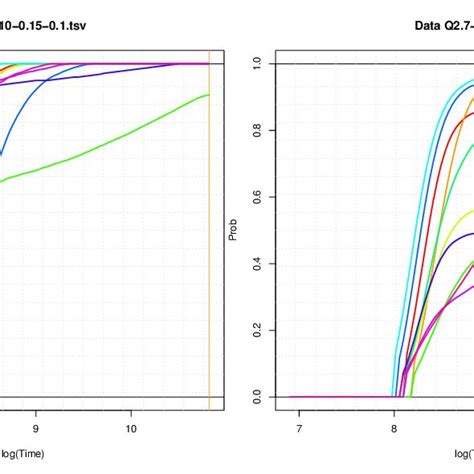 Left Figure Boolean Model Of Disks With Radii 10 And Area Fraction