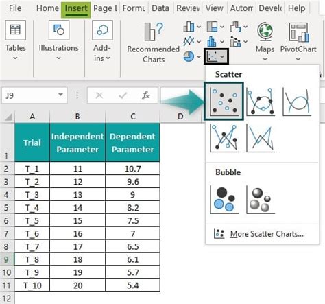Non Linear Regression In Excel How To Use Step By Step