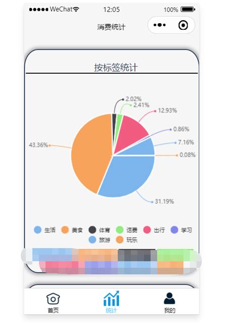 Romance For Programmers Daily Mini Program For Couples Programmer