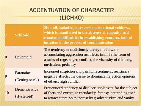 Lecture 6 Individually Typological Features Of Personality