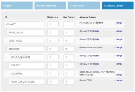 Metadata Structure Definition FMR Knowledge Base
