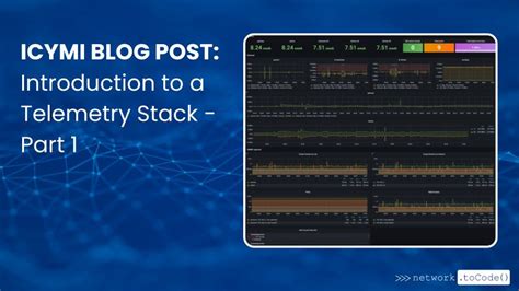 Network To Code On Linkedin Network Telegraf Prometheus Grafana Telegraf Snmp Data Network…