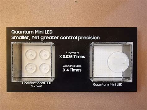 רגע לפני שאתם קונים מה ההבדל בין טלוויזיות OLED ל QD OLED ו Mini LED גיקטיים