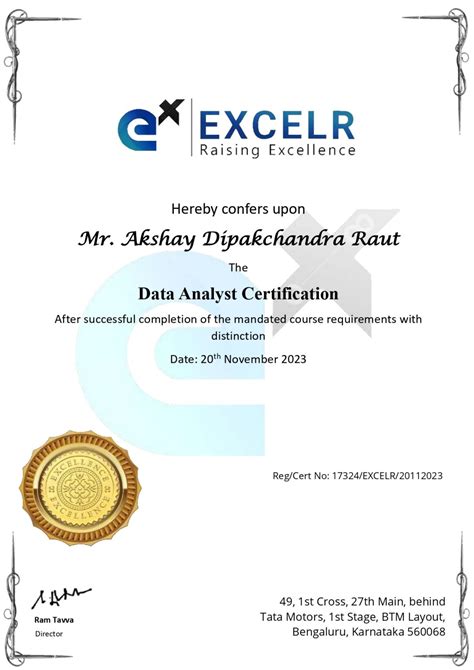 Akshay Raut On Linkedin Excelr Excelrsolutions Dataanalyst Dataanalytics Bussinessanalyst